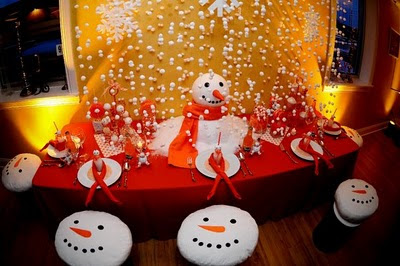 Snowman Party Theme - Oh My Creative